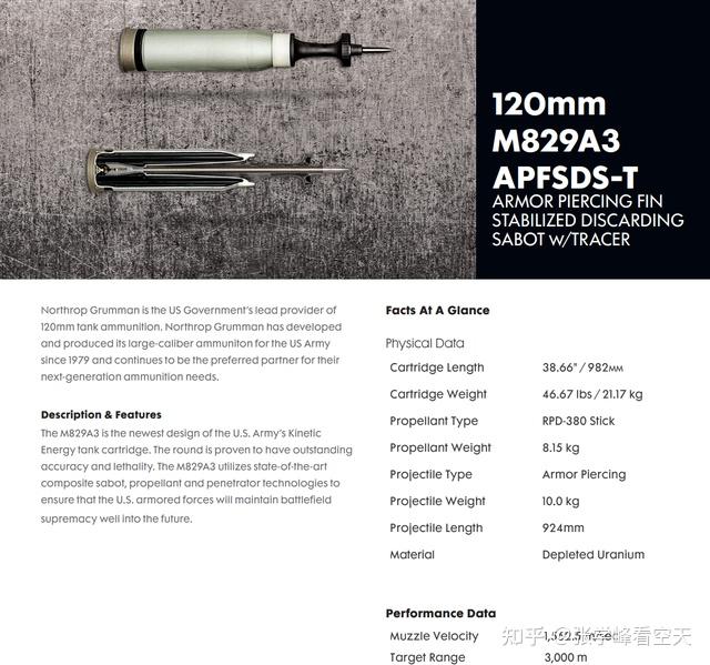 美M1坦克能否击穿俄式重型爆炸式反应装甲?专利文件这样说 - 知乎