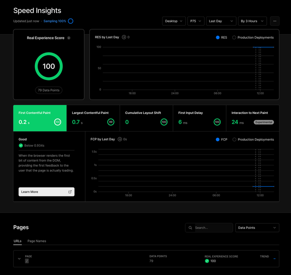 一个后端工程师对前端云 Vercel 的体验和探索 - 知乎