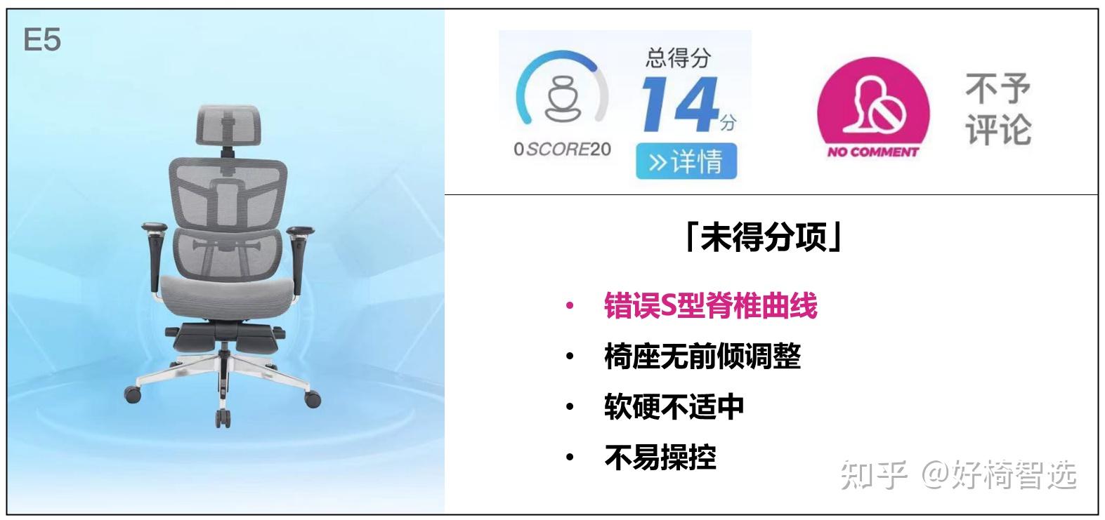 黑白调的人体工学椅怎么样？深度测评：E5、E4、E3、E206 - 知乎