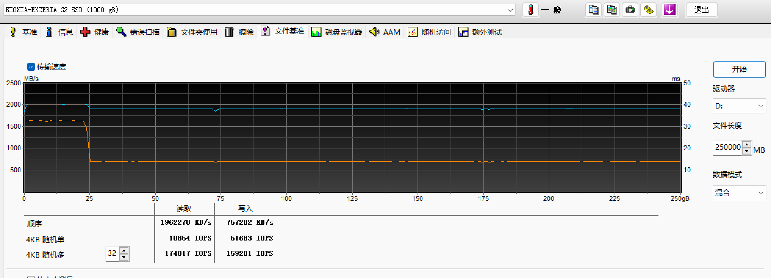 大厂最便宜固态之一 ——铠侠RC20/G2评测 - 知乎