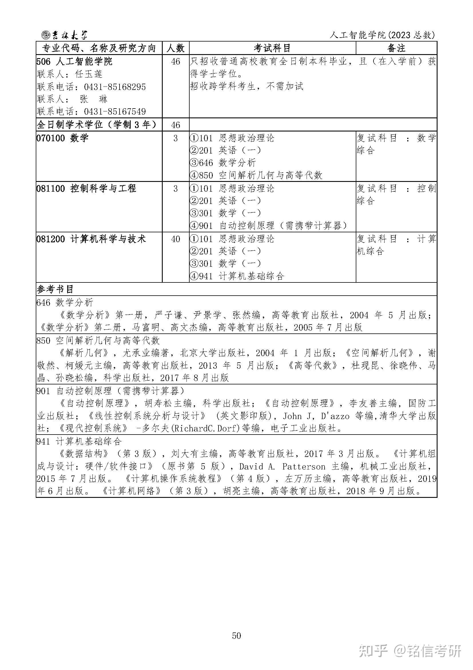 2023年吉林大学【人工智能学院】招收研究生【招生人数】【考试科目】【参考书目】 知乎