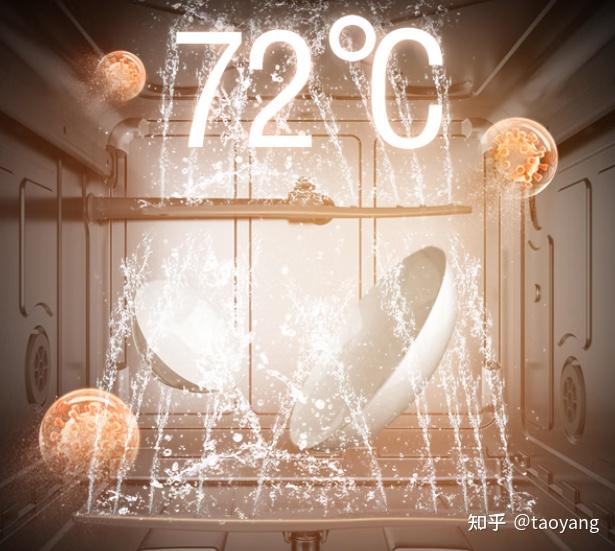 集成灶和集成洗碗机值得买吗？上手测评告诉你答案！华凌WX9S集成灶+美的FLY01实机测评，为你解读华凌的集成技术