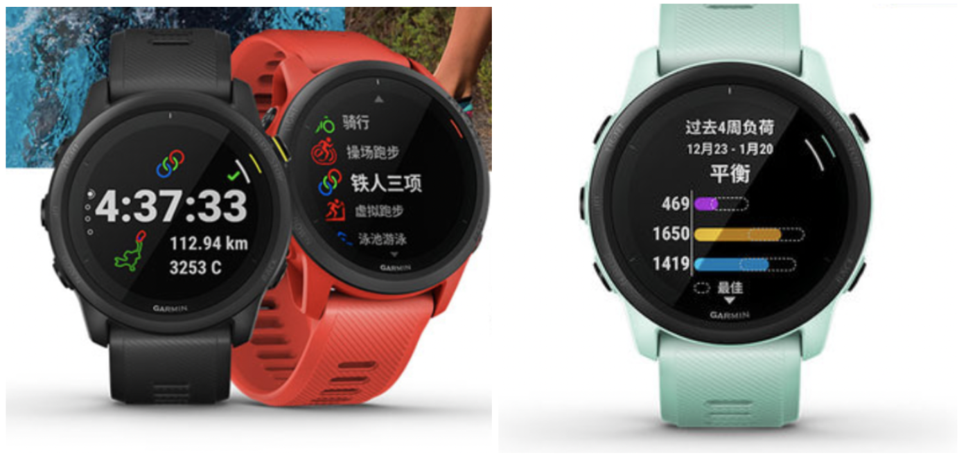 Garmin产品小讲堂——Forerunner系列 - 知乎