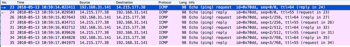 ping的使用与实现原理剖析 - 知乎