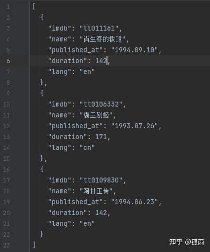 Go 每日一库之 gorilla/mux - 知乎