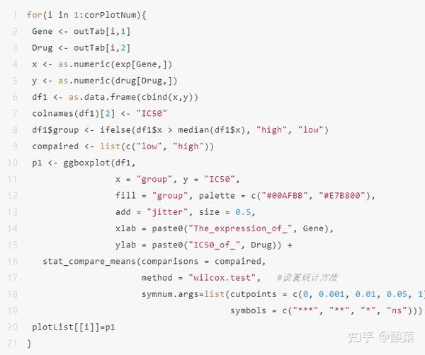 王炸！生信联合药物分析新套路，用这个数据库，立马高级！ - 知乎