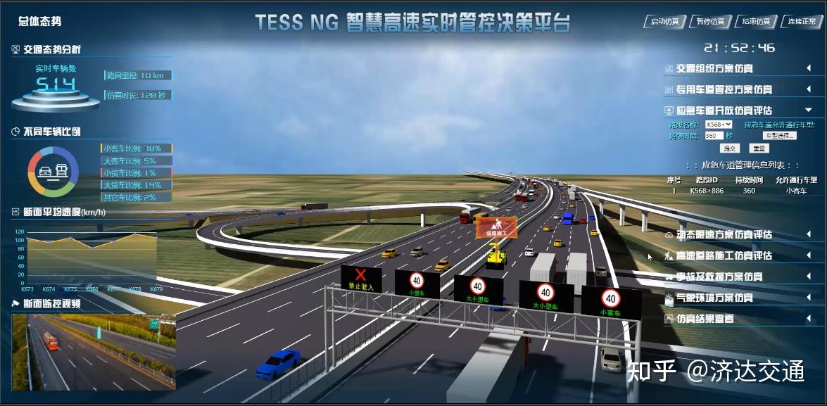 TESS NG智慧高速实时仿真管控决策平台 - 知乎