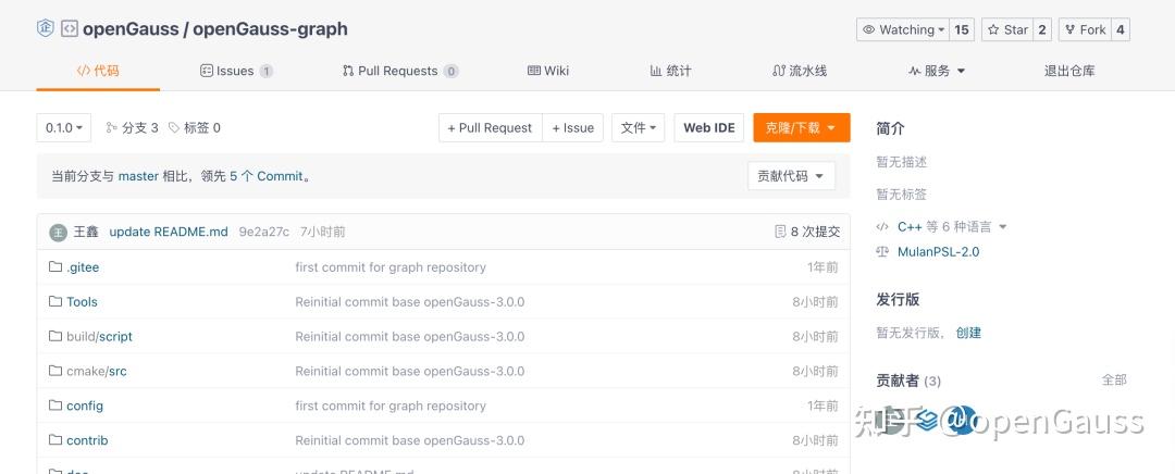 openGauss-graph 0.1.0版本正式发布 - 知乎