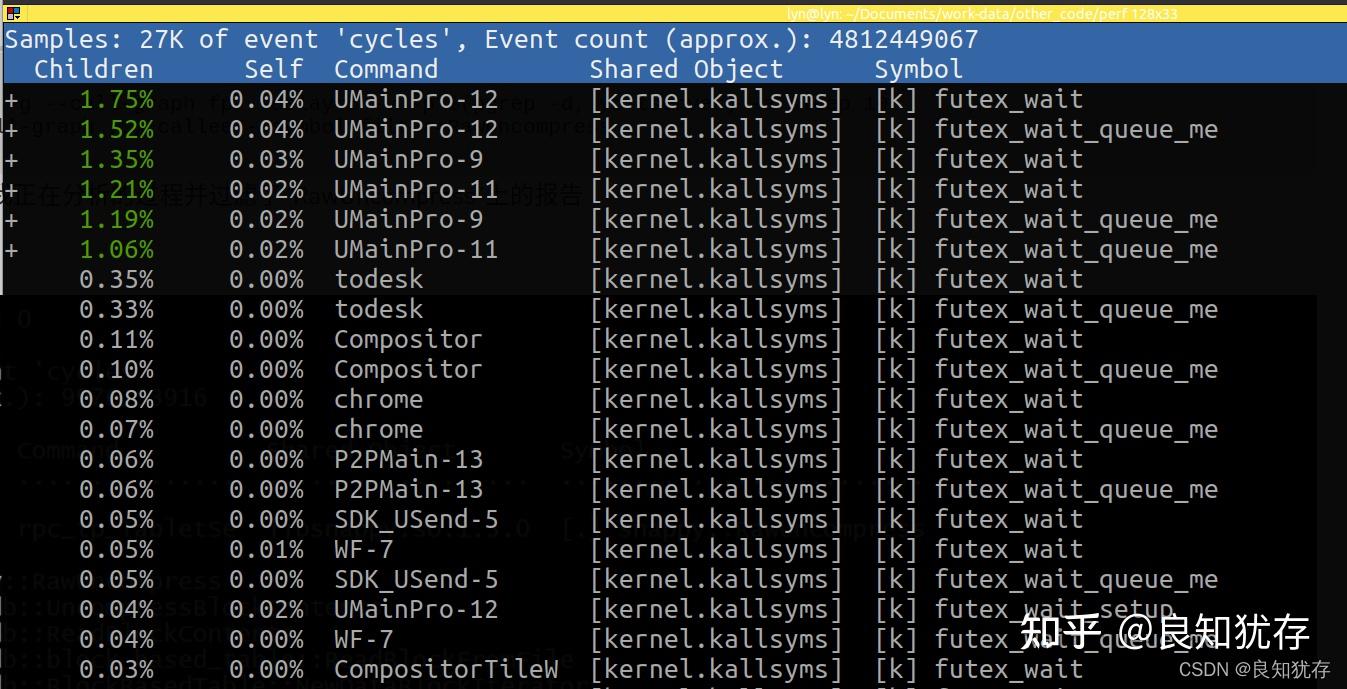 perf性能分析工具使用分享 - 知乎
