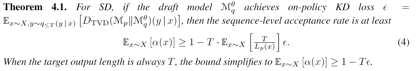 Speculative Decoding 论文阅读合订本 知乎