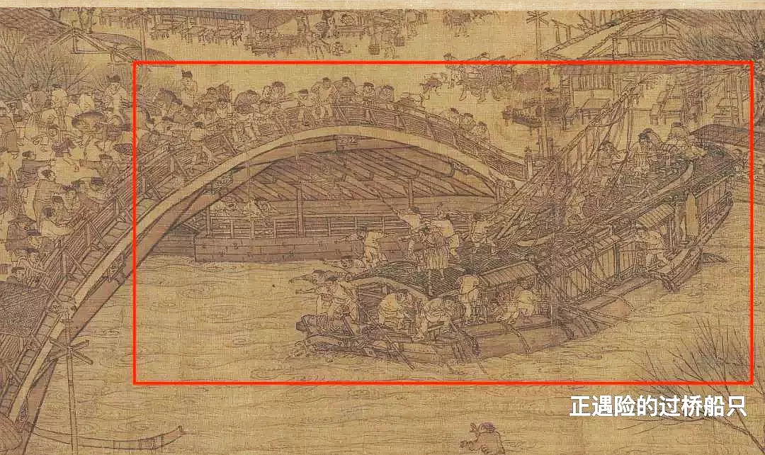 《清明上河图》画的是清明节吗？90%的人不知道的画作细节 - 知乎