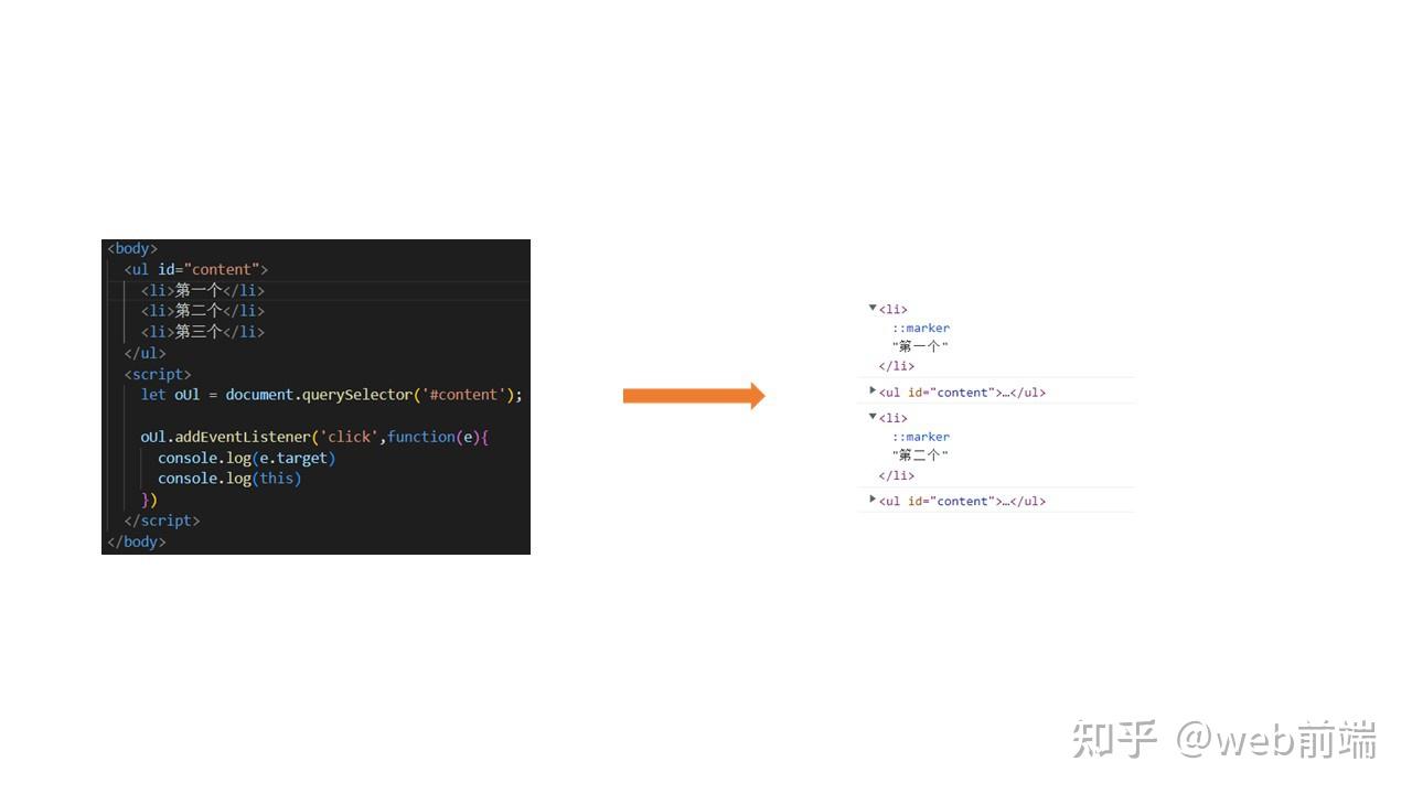 Html5本地存储 知乎 