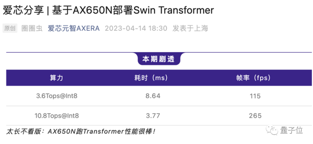 5分钟端侧部署视觉大模型！专为Transformer优化的AI芯片来了 - 知乎