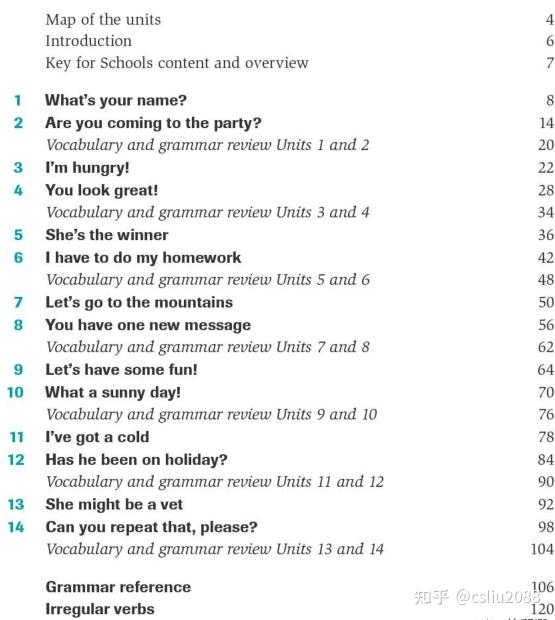 剑桥KET Complete Key for Schools 学生用书PDF+教师用书PDF+音频+练习册PDF - 知乎