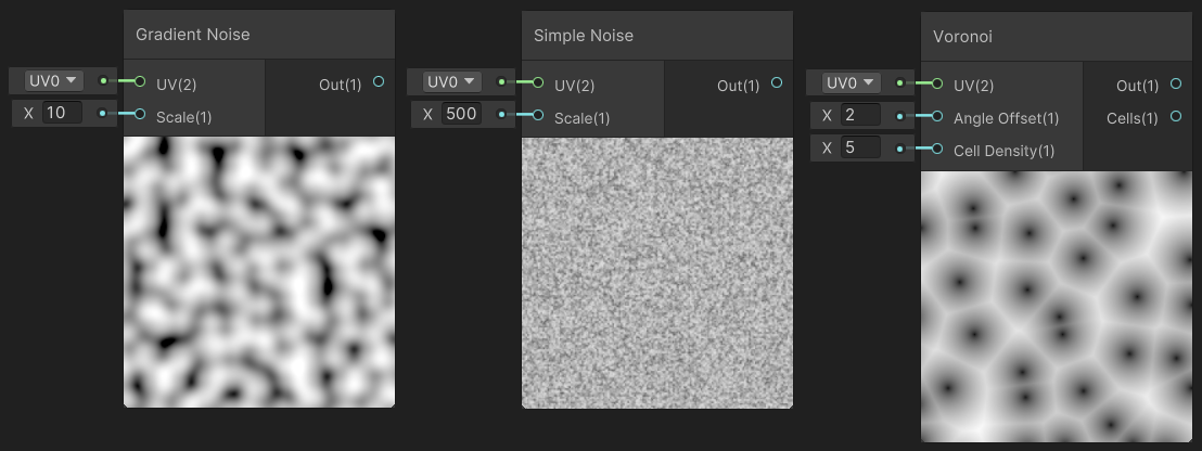 【Unity3D】Shader Graph节点 - 知乎