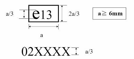 欧盟汽车认证要求e mark介绍 - 知乎
