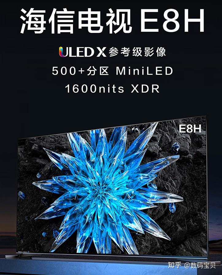 国产Mini LED电视大比拼：海信E8H与Q10G Pro对比，谁是75英寸的画质“卷王”？ - 知乎