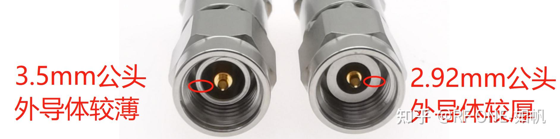 如何区分2.92mm, 3.5mm, SMA连接器 - 知乎