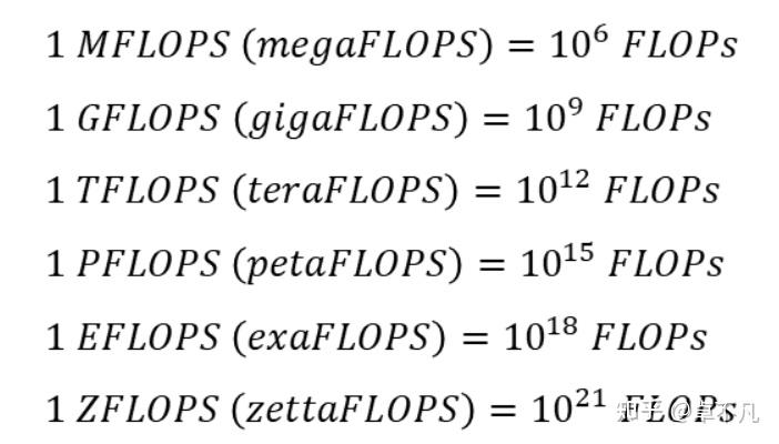 神经网络中的参数量和FLOPs的计算 - 知乎