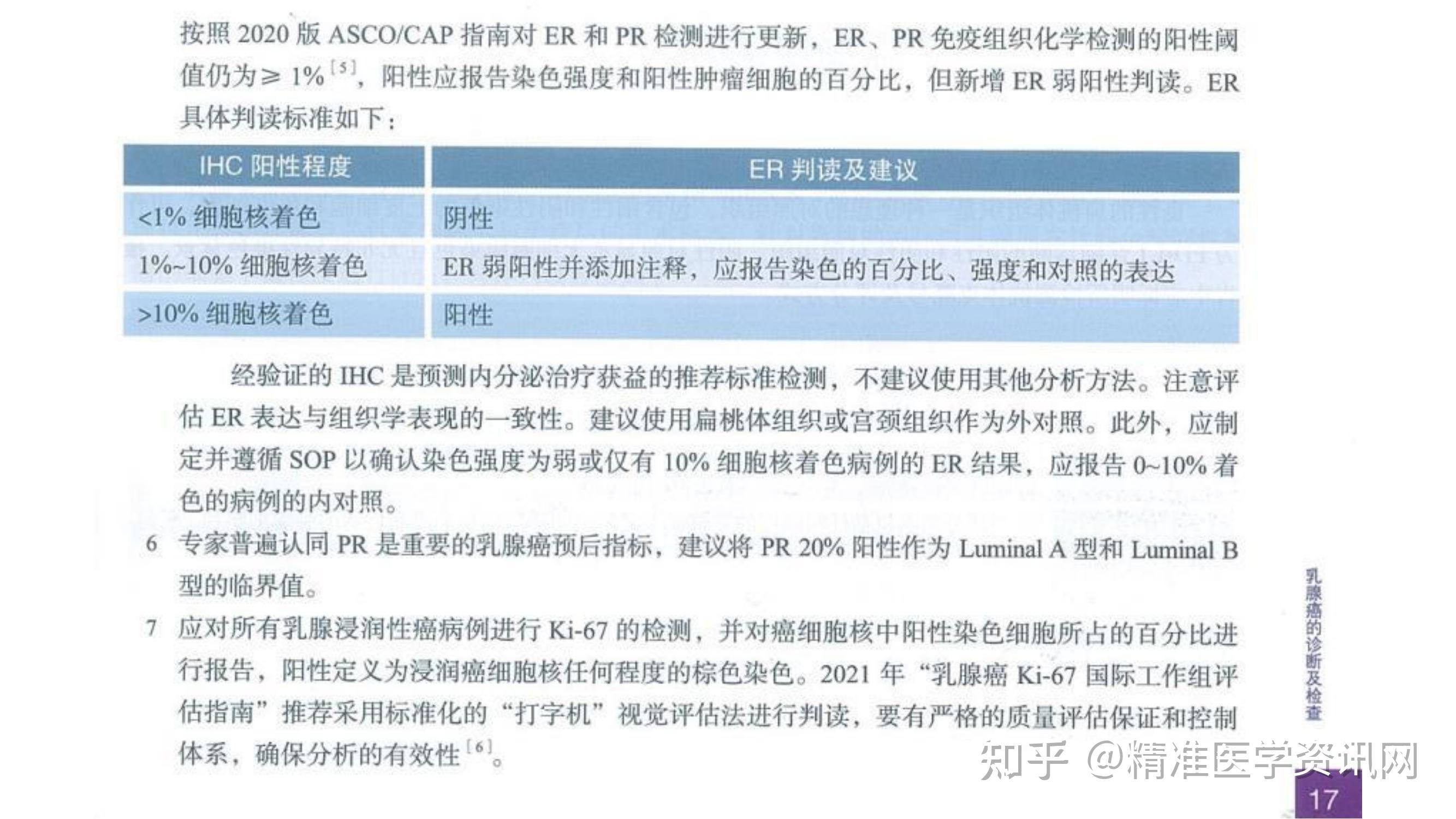 2021CSCO乳腺癌指南 - 知乎