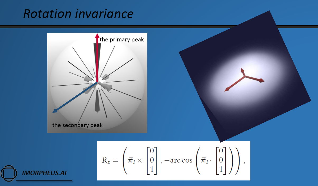 正态分布变换 NDT（Normal Distributions Transform）算法 - 知乎