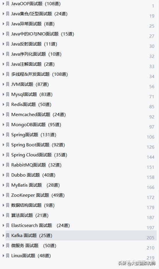阿里P8爆出1031道java面试题后，在boss直聘狂拿Offer - 知乎