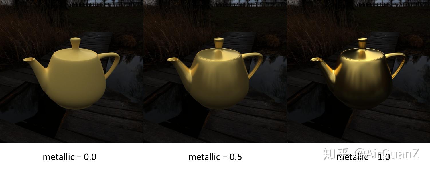 Disney Principled BRDF实现笔记 - 知乎