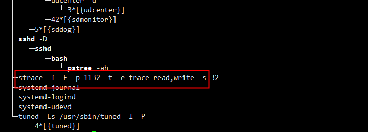 【安全研究】Linux后渗透常见后门驻留方式分析 - 知乎