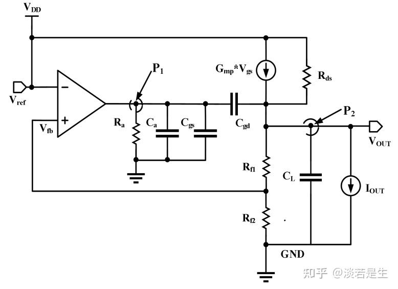 一种瞬态增强的无片外电容LDO设计 - 知乎