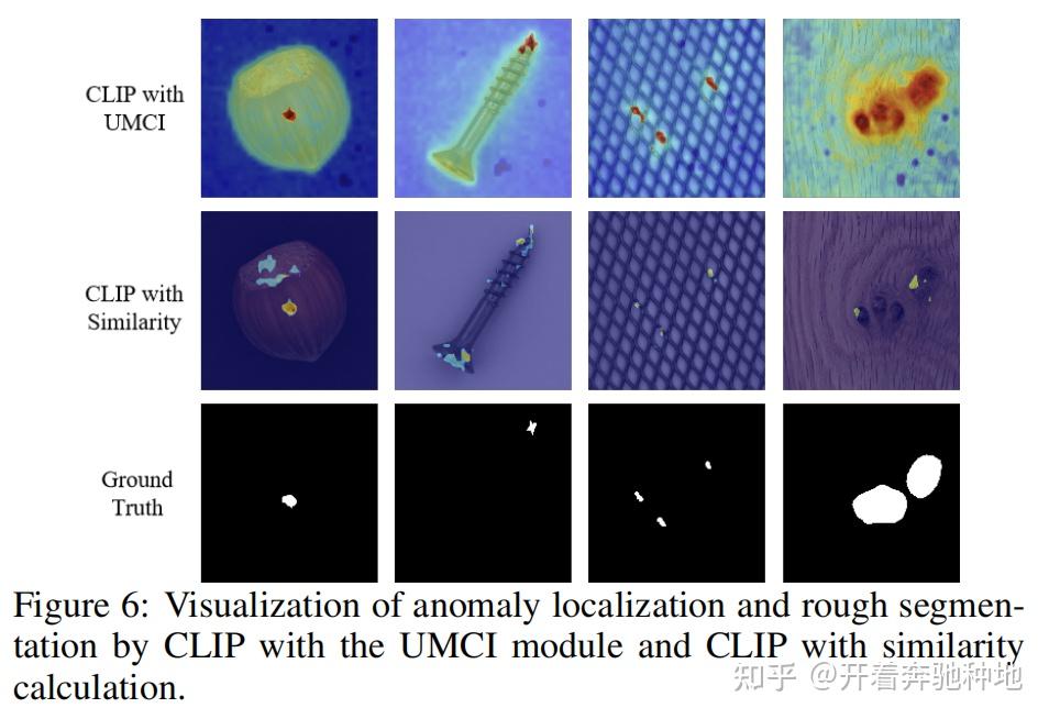 视觉大模型 | Arxiv | ClipSAM：联合Clip和SAM解决工程中零样本异常分割问题，涨点明显！ - 知乎