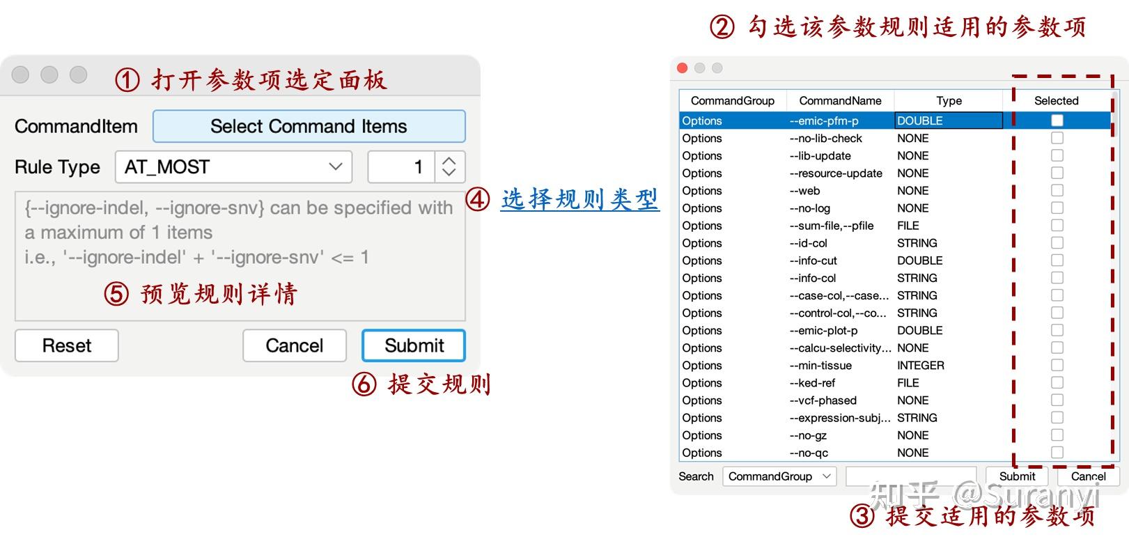 Commandparser Java 中的命令行参数解析工具 图形化设计与管理 知乎