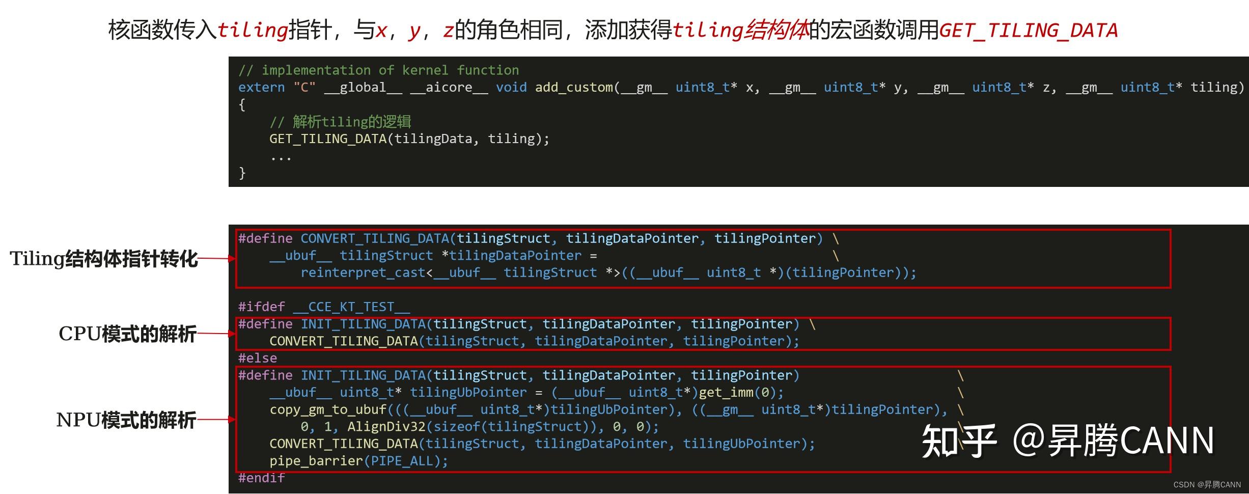 3天上手Ascend C编程 | Day3 Ascend C算子调试调优方法 - 知乎