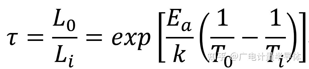 技术干货| 浅谈通信设备用光电子器件可靠性测试标准GR-468（上） - 知乎
