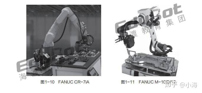 FANUC知识点1：FANUC发展概述 - 知乎