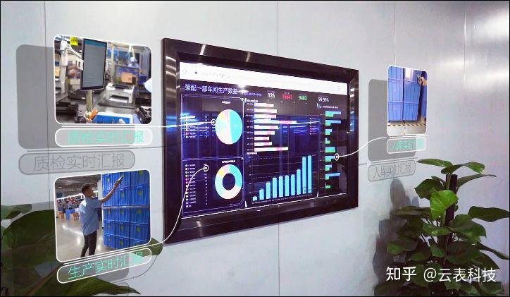 DOS时代堪称中文版Excel的CCED，为何没落？谈谈朱崇君和国产软件 - 知乎
