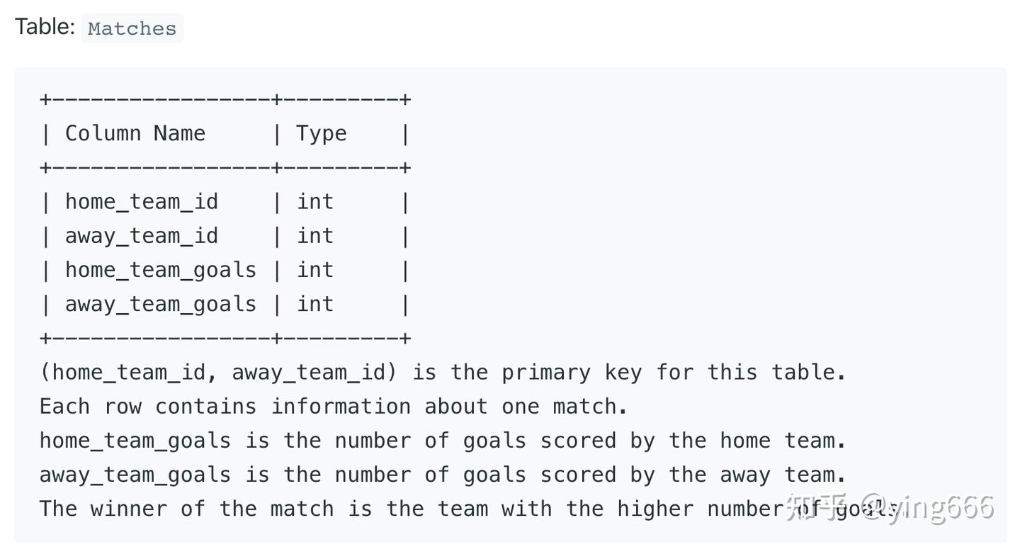 LeetCode SQL 1841 答案 - 知乎