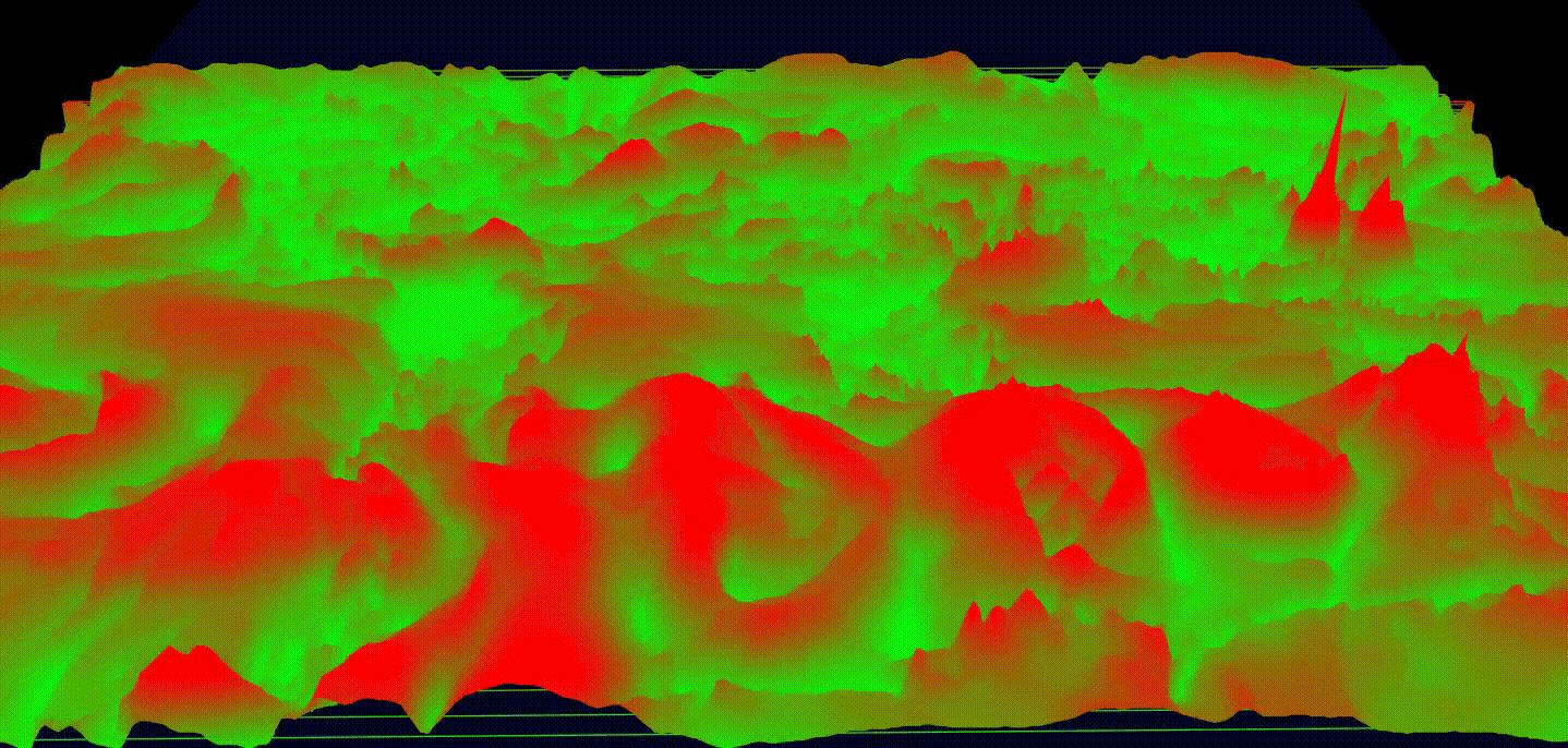 气象风力可视化实践（mapbox+webgl) - 知乎
