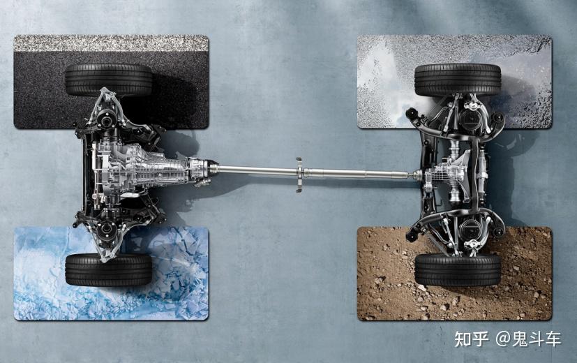 上汽奥迪A7L卖不动？降到奥迪A6L一样价格 5月销量直接翻倍 - 知乎