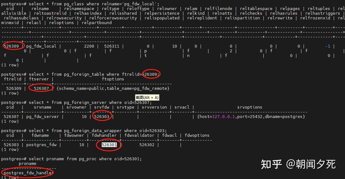 postgres fdw - 知乎