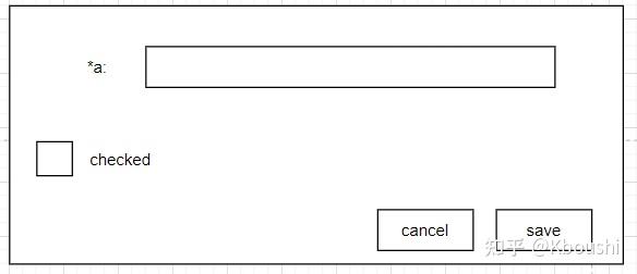 elementui校验Dialog弹框中form表单checkbox可选择项 - 知乎