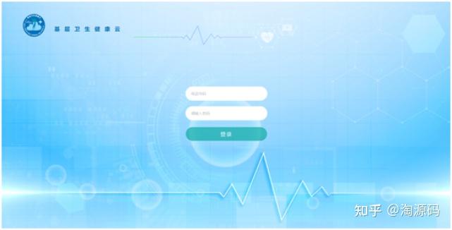 一套SaaS模式Java版云HIS系统源码 - 知乎