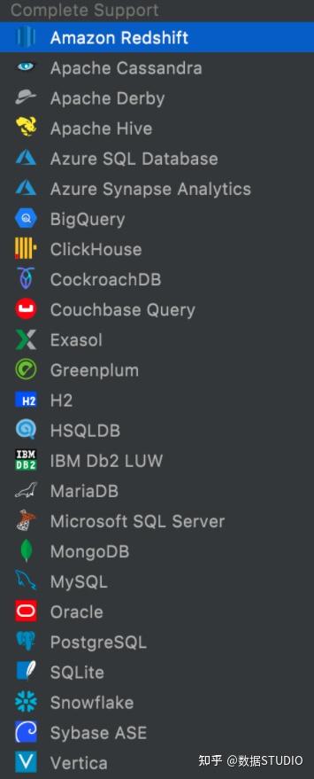 再见 Jupyter Notebook, DataSpell起飞！ - 知乎