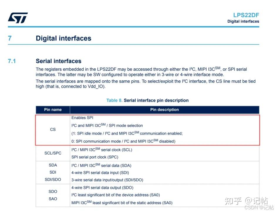 气压计LPS22DF开发(1)----轮询获取气压计数据 - 知乎