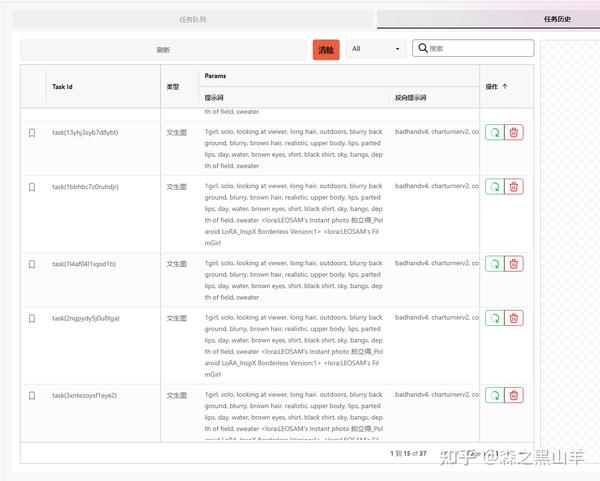 stable diffusion最全插件大全，新手必备指南 - 知乎