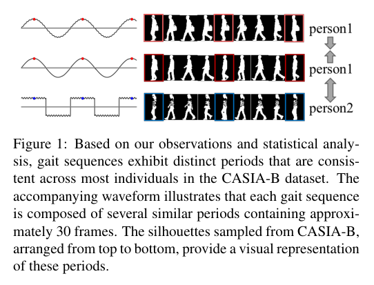【2023年7月26日】 论文分享 - 知乎