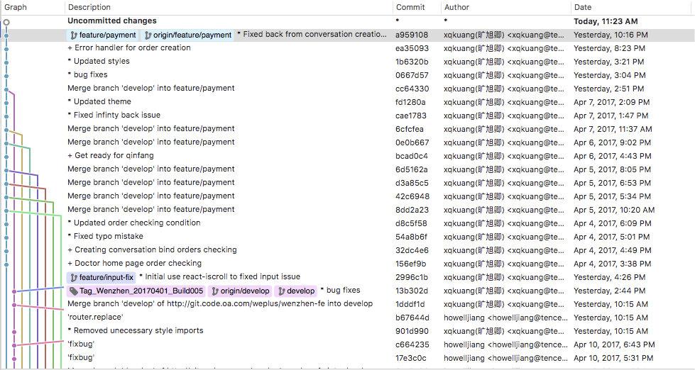 Git 全功能介绍 - 知乎