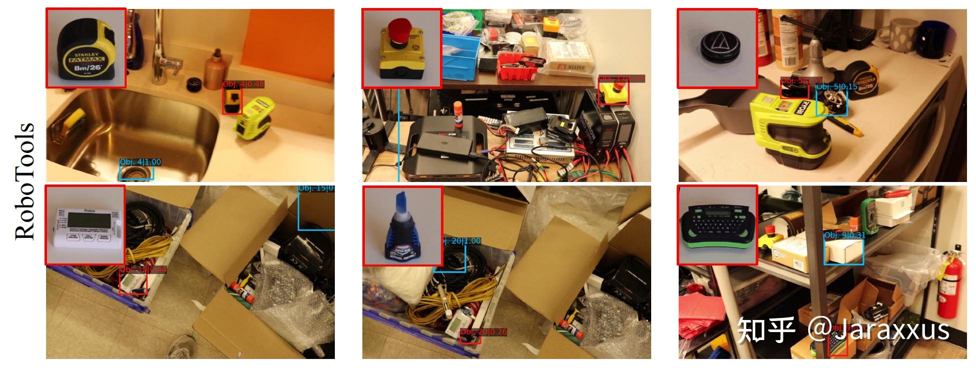 NeurIPS 2023 (SpotLight) | VoxDet: 基于3D体素表征学习的新颖实例检测器 - 知乎