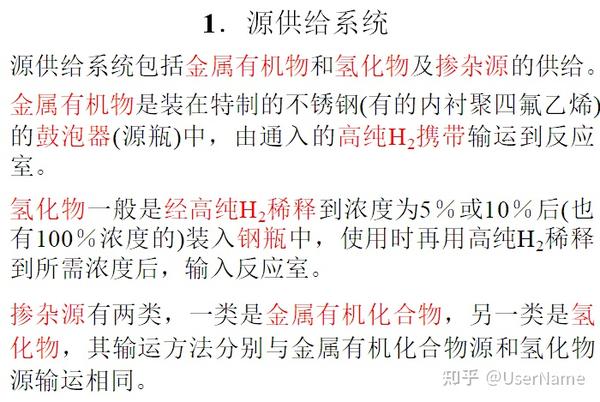 7—1、气相外延生长（VPE） 7—2、金属有机物气相外延生长MOVPE7—3、液相外延生长（LPE） 7—4、分子束外延生长（MBE）7-5、化学束外延 - 知乎