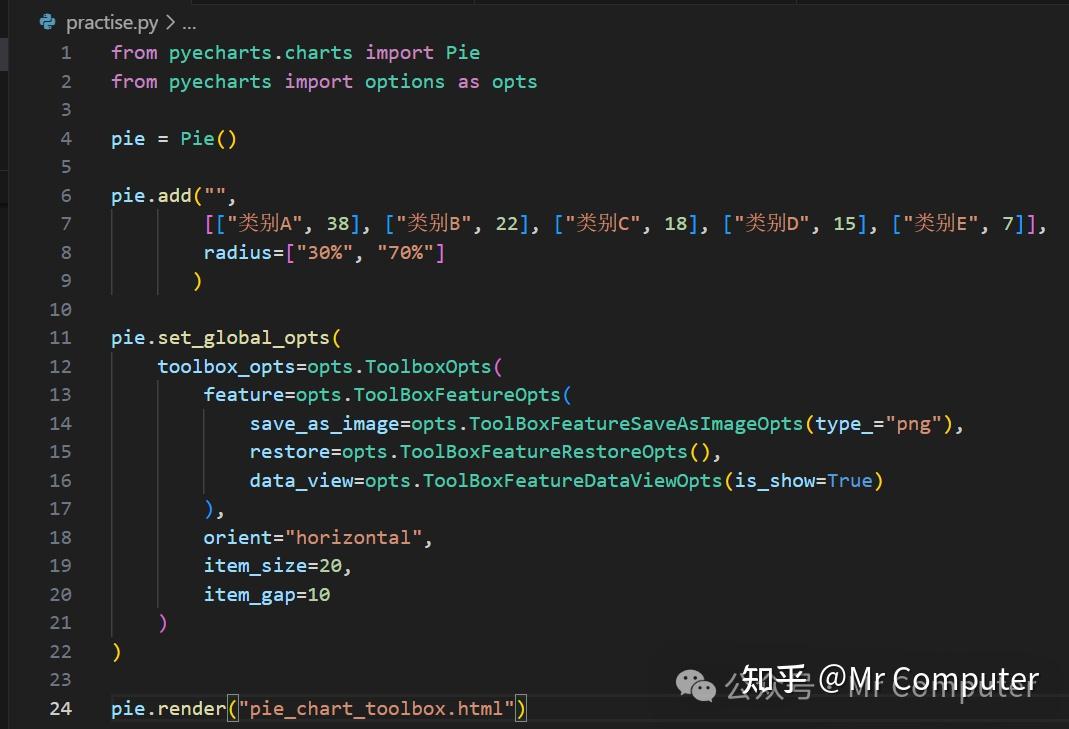 掌握 pyecharts 全局配置：打造个性化数据可视化图表 - 知乎