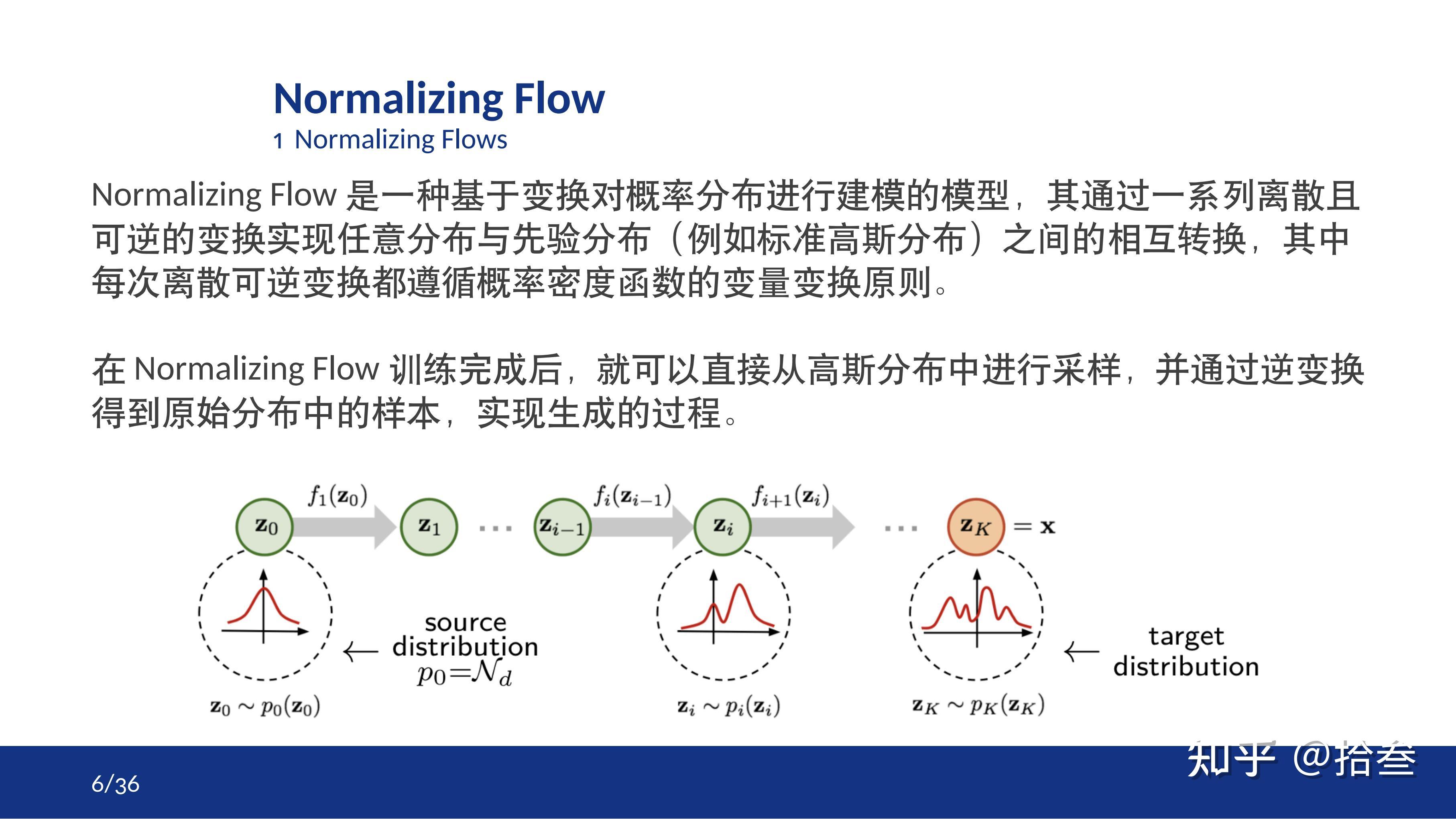 论文笔记《Flow Matching for Generative Modeling》 - 知乎
